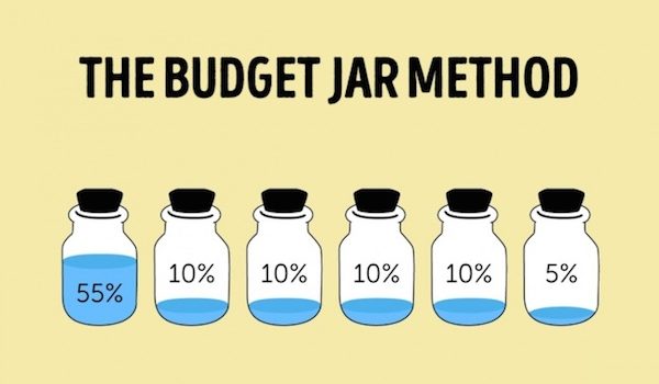 Metode Jar akan Membantu Kamu dalam Mengelola dan Menyimpan Keuangan ...